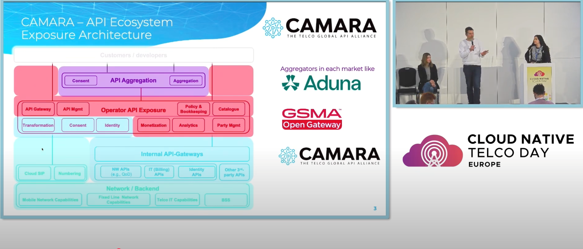 Unlocking premium services at KubeCon: how Telco APIs empower ...