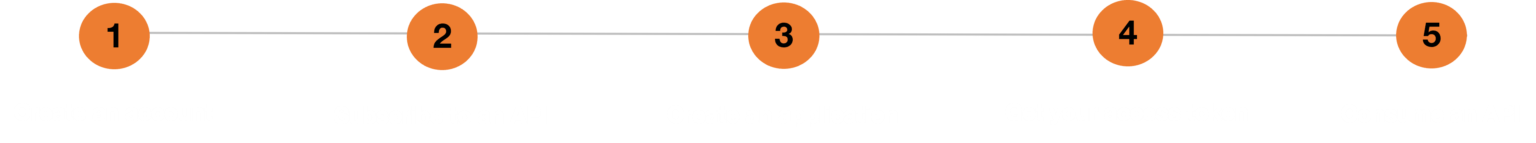 Orange Developer | Bring value to your clients with Orange APIs