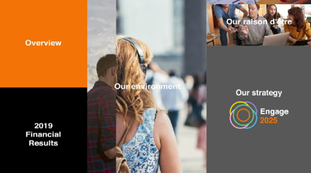 About us - Orange Developer